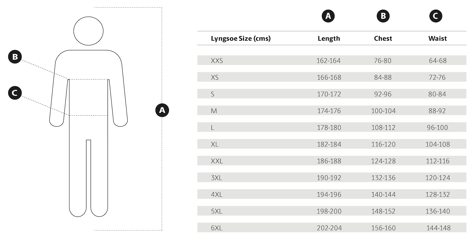 Find Your Fit: Size Guide - Lyngsoe Rainwear